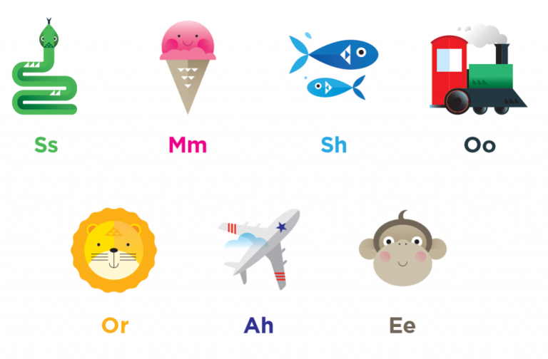Prueba de los seis sonidos de Ling — CEPAL